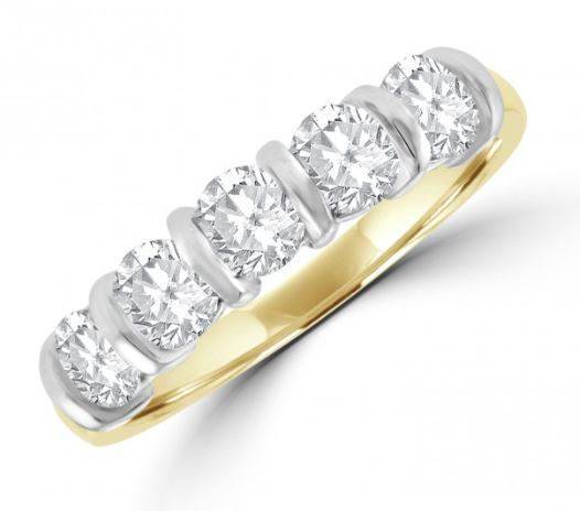 Jewelry Setting Techniques: A Comprehensive Guide - TYGEMS Jewelry ...