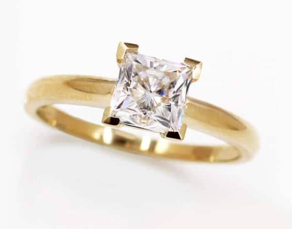 Jewelry Setting Techniques: A Comprehensive Guide - TYGEMS Jewelry ...