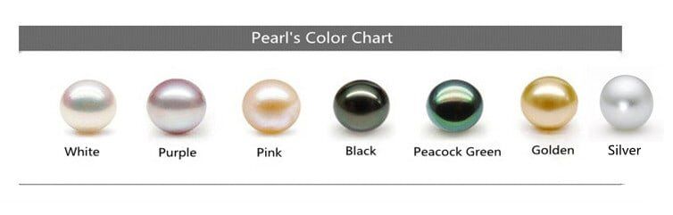Pearl Quality Grade Classification